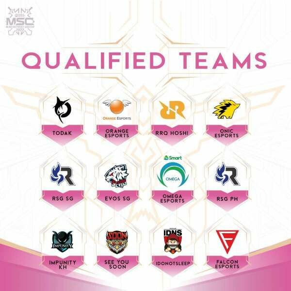 Inilah Hasil Pembagian Grup MSC 2022 Beserta Daftar Roster Lengkap ...