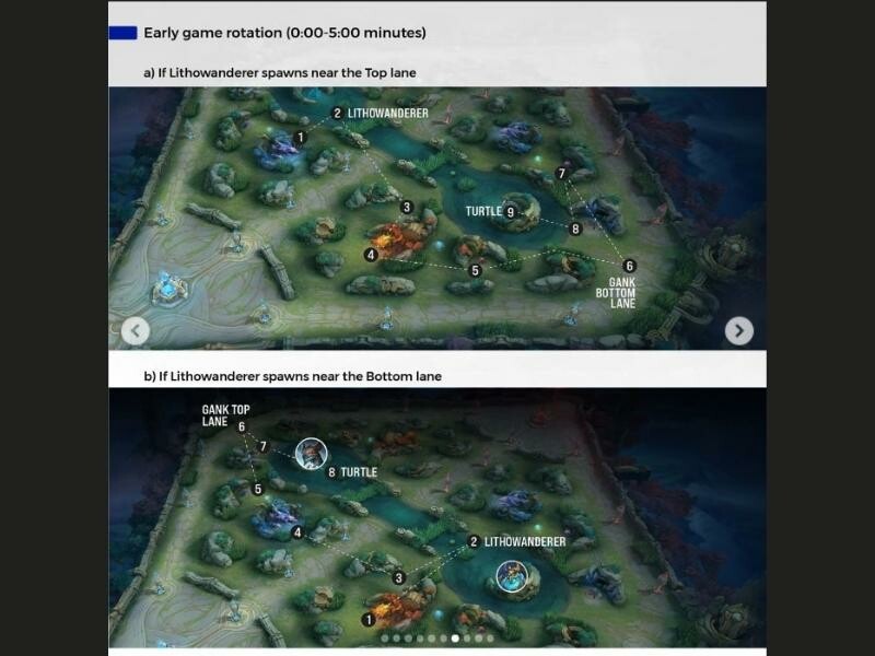 [GUIDE] Cara Menjadi Jungler yang Efektif di Mobile Legends | News+ on RCTI+