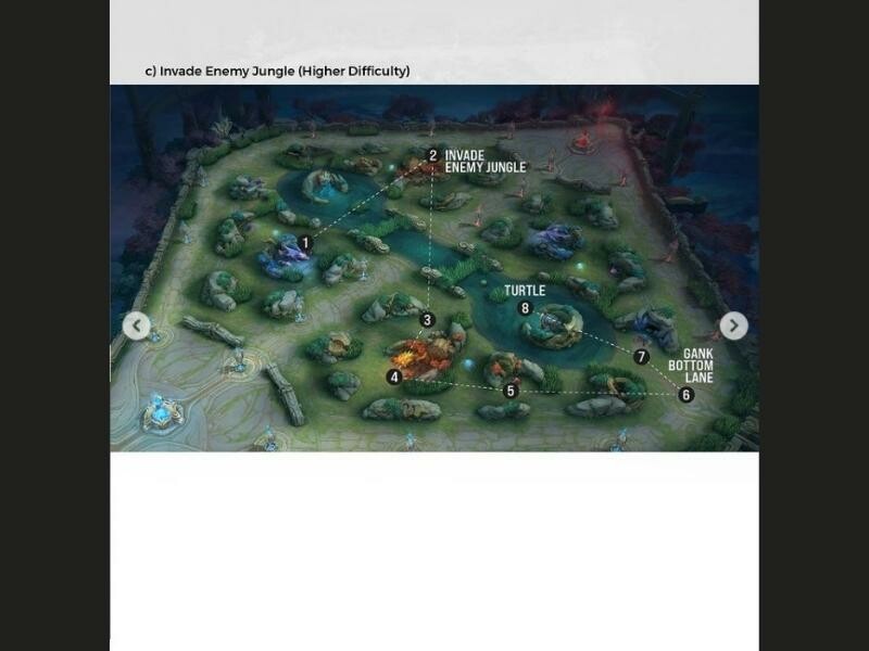 [GUIDE] Cara Menjadi Jungler yang Efektif di Mobile Legends | News+ on RCTI+