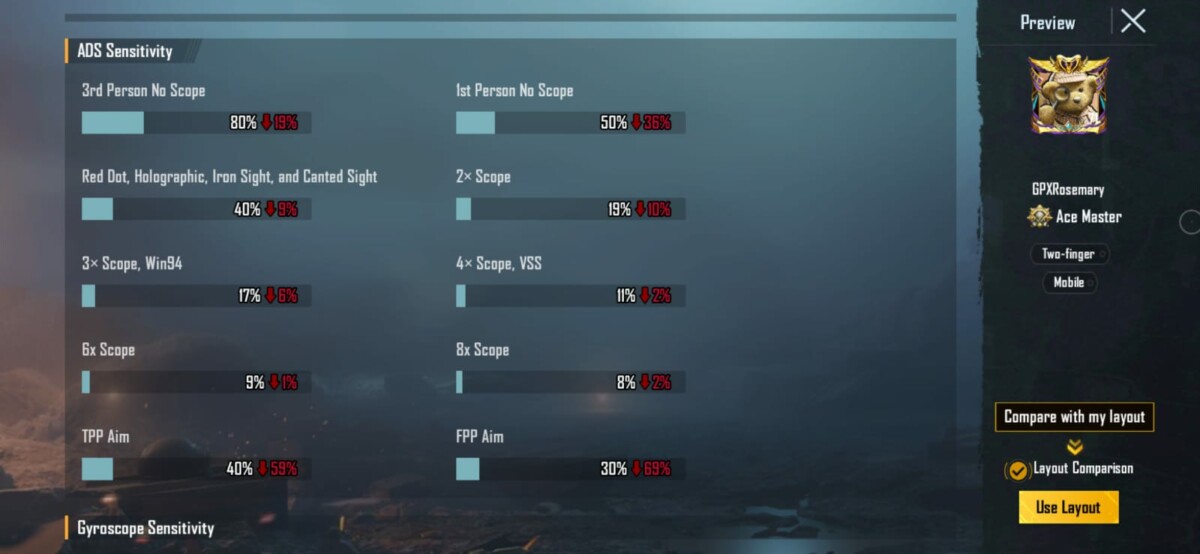 Guide Setting Sensitivitas dan Layout PUBG MOBILE Versi GPX Rosemary - News+ on RCTI+